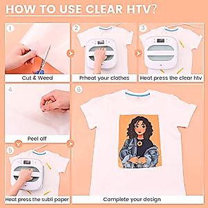 HTVRONT Clear HTV Vinyl for Sublimation - 12" X 15FT Matte Sublimation Vinyl for Light-Colored Shirts - Washable Sublimation HTV for Cotton Fabric T-Shirt, Pillow, Bag