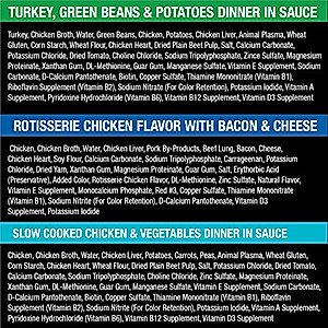 CESAR Adult Wet Dog Food Classic Loaf in Sauce Poultry Lovers Variety Pack, 3.5 oz. Easy Peel Trays with Real Chicken, Turkey or Duck, Pack of 36