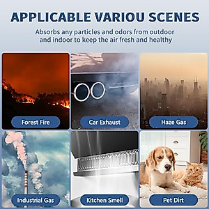 HEPA Filter Replacement for Whirlpool Whispure Air Purifier AP450 AP510 AP51030K AP51030KB AP45030K WP500 WP1000 1183054K 8171434K, Funmit 1 True HEPA Filter + 4 Activated Carbon Filter