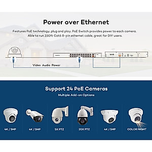 ONWOTE 24 Ports Ethernet PoE Switch @ 400W, 2 x Uplink Gigabit RJ45 Ports, 2 x Combo SFP Slots, Support 4K 8MP 5MP 1080P PoE IP Security Cameras, Add-on PoE Injector to PoE NVR System