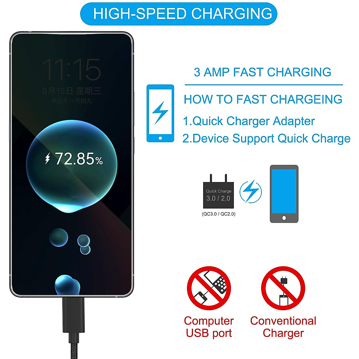 Micro USB Cable Braided,Micro B Charging Cable for Compatible Samsung Galaxy S7 Edge/S6/S4/S3,Note,J3,J5,LG G3 G4,Android Charger Cord for Motorola,Sony,HTC