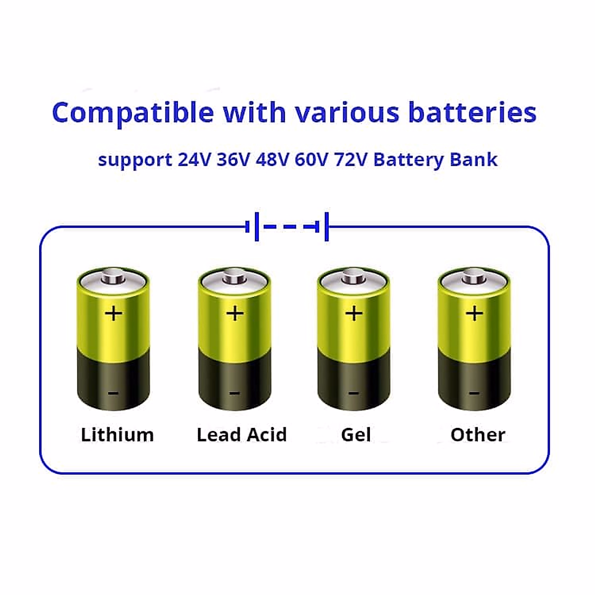 MPPT Boost Solar Charge Controller 72V 60V 48V 36V 10A for Golf Carts eBikes