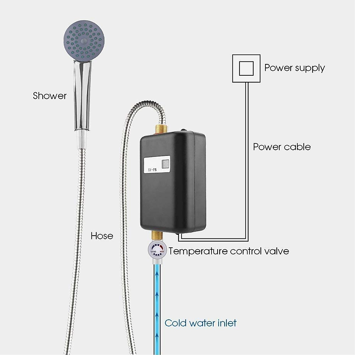 Tankless Water Heater - 3000W Mini Electric Instant Water Heater Under Sink with LCD Display for Home Kitchen Washing US Plug 110V, 7.87 x 4.13inch Wall Mounted (Gold) 30-55℃