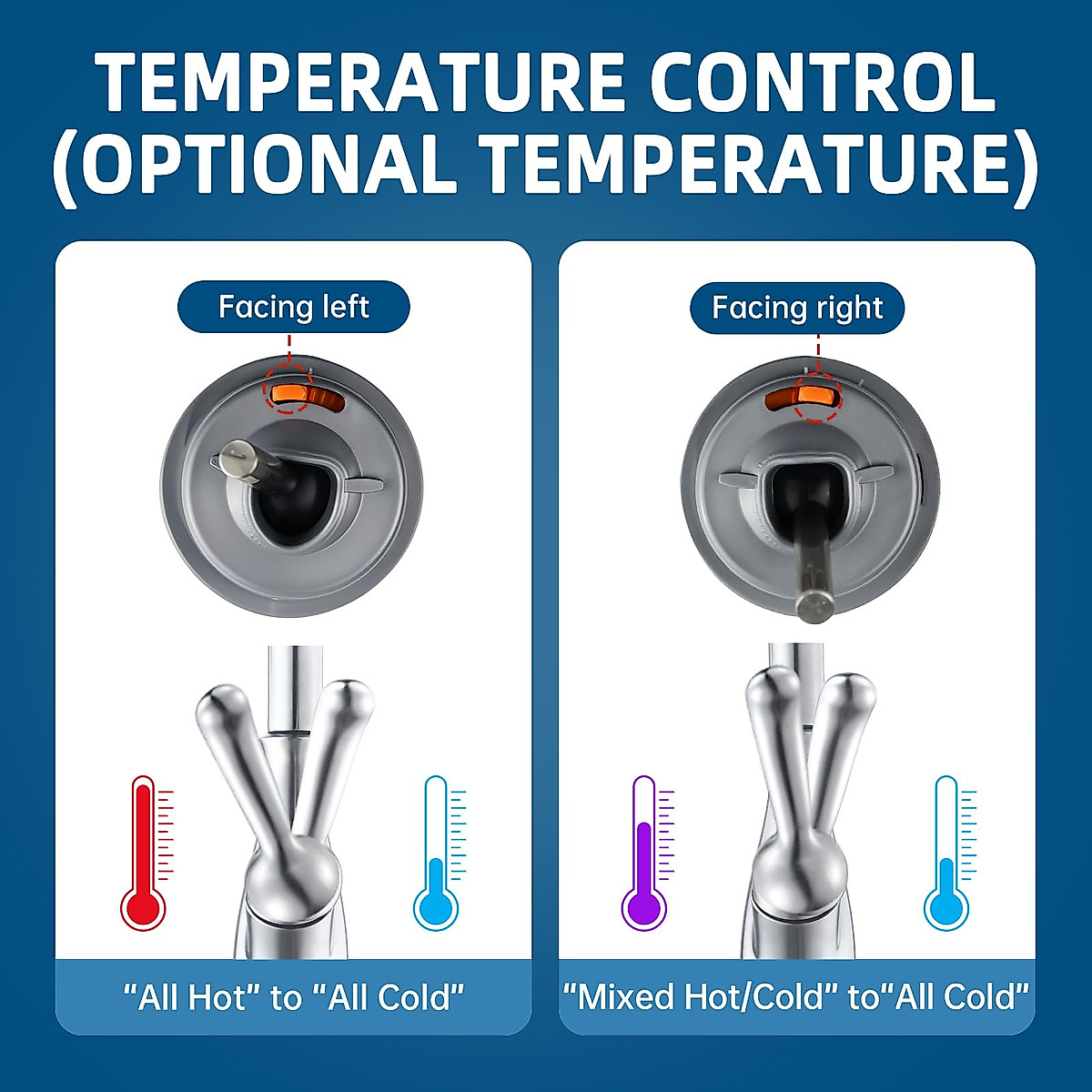 RP50587 Cartridge Compatible with Delta DST Single Handle, Replacement for Kitchen & lavatory Single Handle Faucet Valve