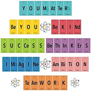 Creative Teaching Press Periodic Motivational Phrases Poster (8605)