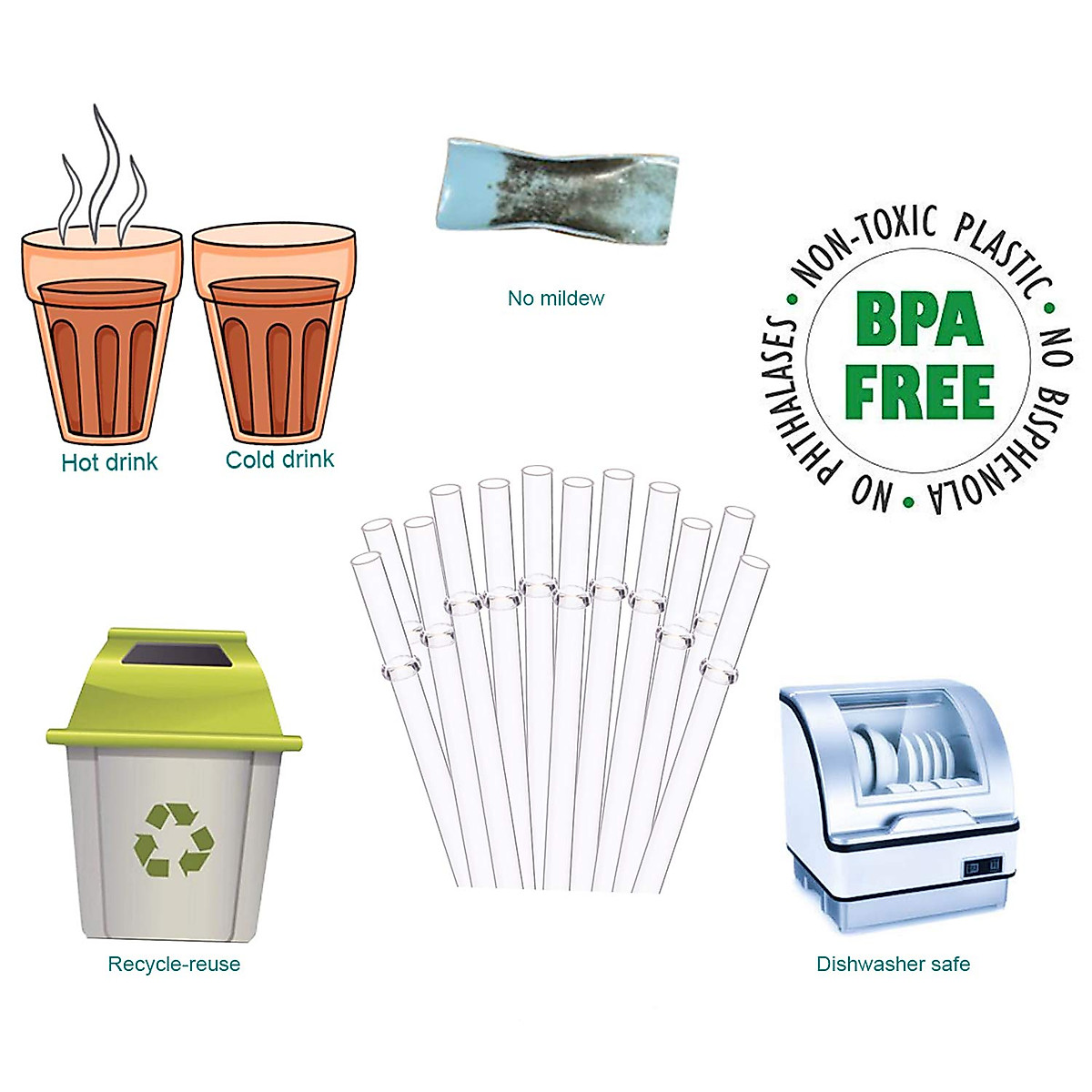 Dakoufish 13 Inch Reusable Clear Tritan Straws Extra Long for 32 OZ-100 OZ Tall Water Bottle Mug Tumblers Rambler Mason Jar 12packs with One Brush (13inch,Clear)