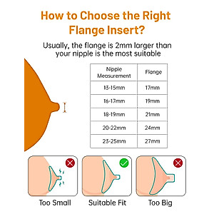 Mumgaroo Hands Free Breast Pump Accessories, 17MM Flange Insert for Mumgaroo Wearable Breast Pump, Also Compatible with MomMed S18/S21, NICEGREEN Life S21, MISSAA S18/S21, Reduced Flange to 17MM