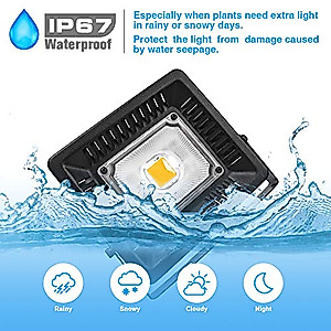 Relassy 150W Waterproof Plant Light, Outdoor Grow Light,Sunlike Led Grow Light,Full Spectrum LED Grow Lamp,Without Noise,Ultra Thin,Heat Dissipation,for Seedling Growing Blooming Fruiting