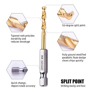JEFE HEX 3-Piece 3/32 Inch HSS Titanium Twist Drill Bit - Hex Shank for Quick Change, 135 Degree Split Point, Precision Start Drill Bit for Wood, Plastics, Steel, Copper, Aluminum Alloy (Pack of 3)
