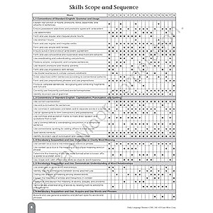 Evan-Moor Daily Language Review, Grade 4