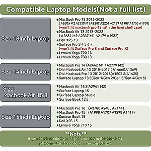 Benfan Leather Laptop Sleeve 13 Inch Compatible for 2022 13inch MacBook Air M2,13 MacBook Pro M2, Surface Pro 3 4 5 6 7, Dell XPS 13 Color White
