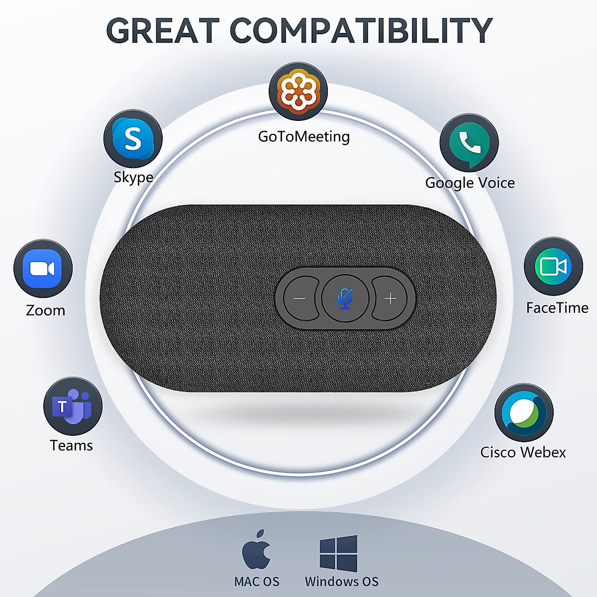 USB Speakerphone, Conference Computer Speaker with Microphone for Virtual Meetings, 360° Voice Pickup, Echo CancellationNoise Reduction, Plug and Play, Compatible with Zoom, Teams, Skype and more
