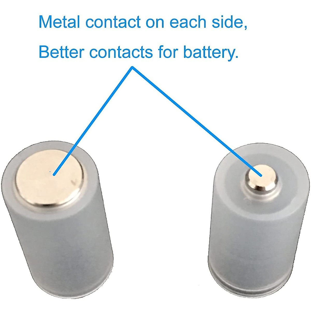 LampVPath (Pack of 40 AAA to AA Battery Adapter, AAA to AA Battery Converter Holder, AAA to AA Adapter for Battery Converter AAA to AA
