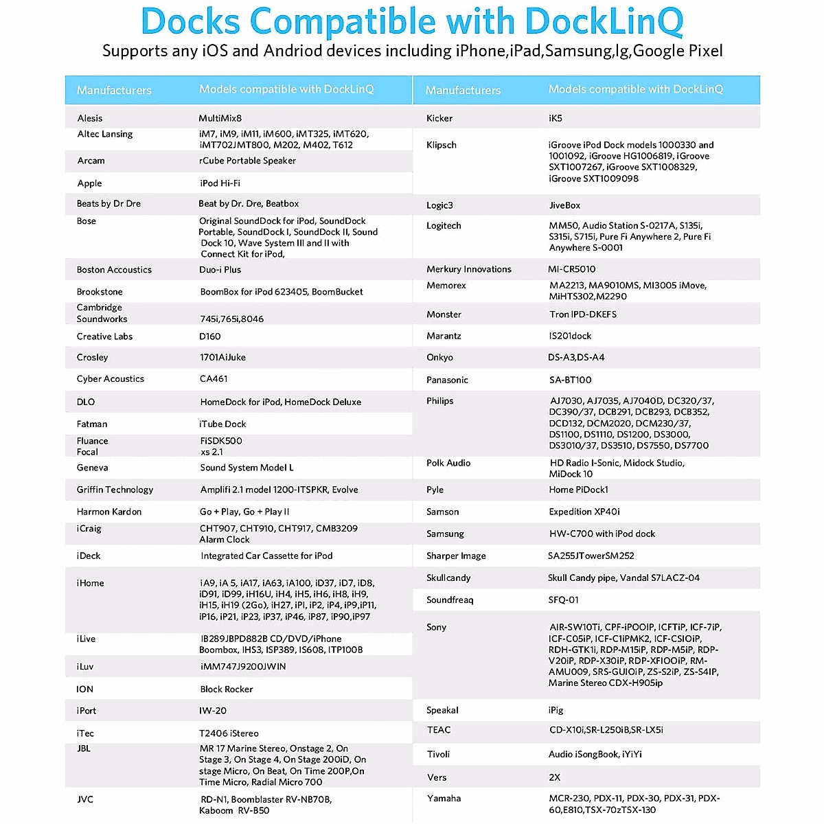 INVERY DockLinQ Pro 30 pin Bluetooth 5.0 Adapter Receiver for Bose Sounddock and Other 30pin iPod iPhone Music Docking Station(Not for Cars)