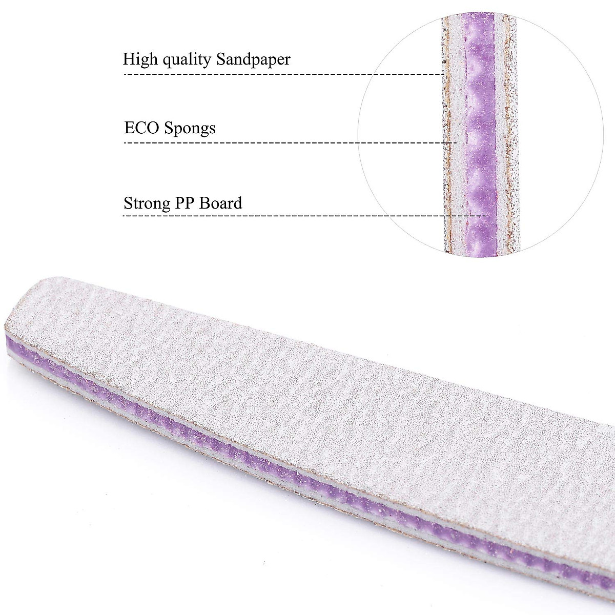 25 Pcs Nail Files 100/150 Grit Double Sided Washable Emery Board for Acrylic Nails Gel Natural Nails