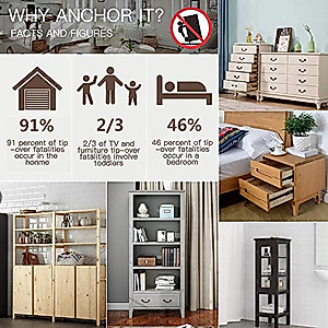 Sheila 12 Pack Furniture Straps Punch free baby proofing cabinets anti tip Nylon Baby Proofing Anti Tip Furniture Anchor Straps wall anchors Childproof Keeping Safety from Falling Furniture (White)