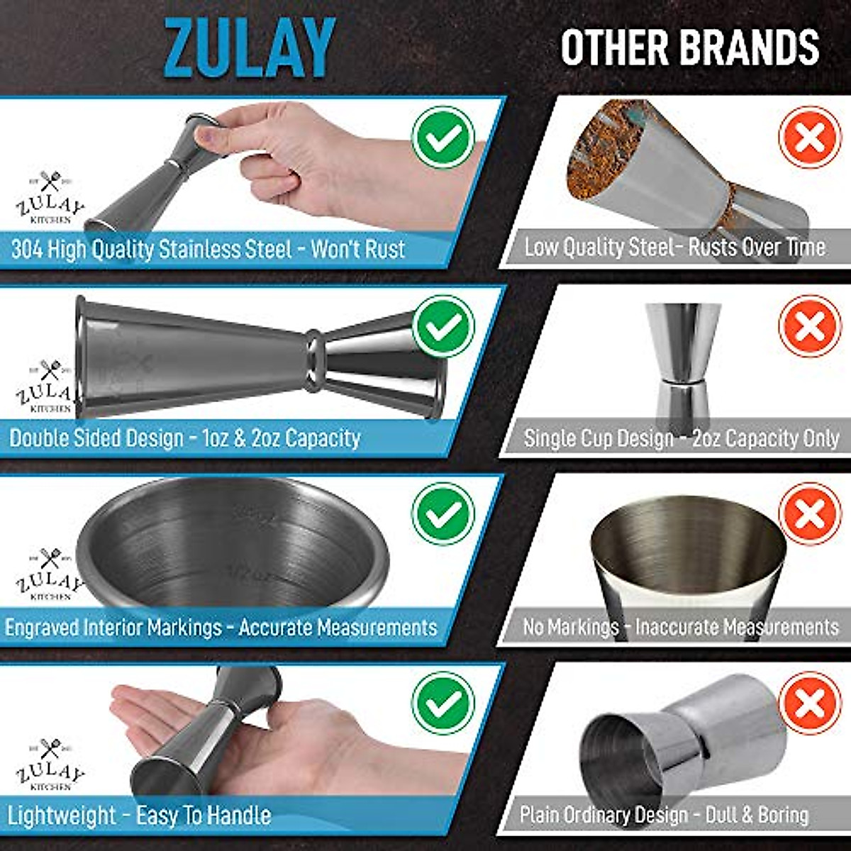 Zulay Kitchen Shot Measure Jigger For Bartending - Cocktail Jigger 18/8 Food-Grade Stainless Steel - Jigger 2 oz 1 oz Etched Markings - Cocktail Measuring Cup Japanese Jigger - Double Jigger (Black)