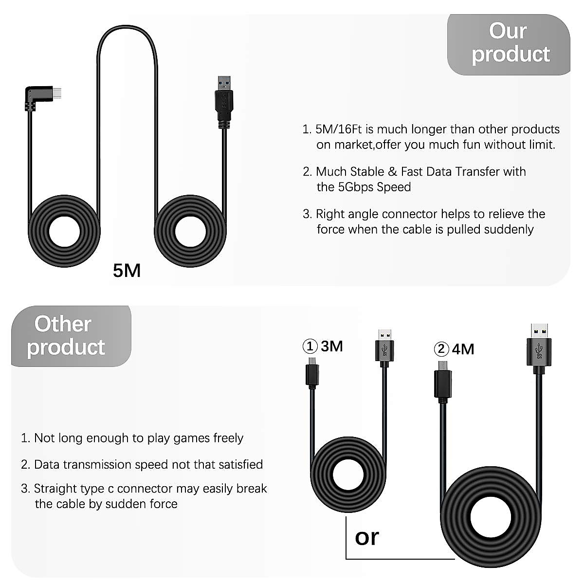 Orzero (1 Set) 5m, 16ft USB A-C Stable Cable Compatible for Pico 4, Quest 2, Quest Link Steam VR (Cable Only)