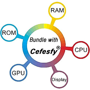 HP 2023 Newest 14 Laptop, 14 Inch Display, Intel Core i5-1135G7 Processor, 32GB RAM, 1TB SSD, Intel Iris Xe Graphics, Bluetooth, Webcam, Windows 11 Home, Natural Silver, Bundle with Cefesfy