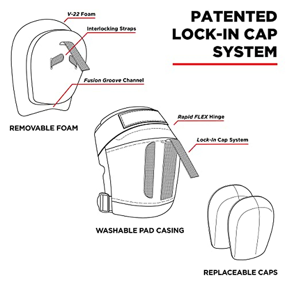 187 Killer Pads Pro Derby Pad, Black / Grey, Medium