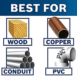 BOSCH PS60N 12V Max Pocket Reciprocating Saw (Bare Tool),Blue