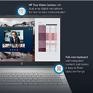 HP [Windows 11 Pro] 15 15.6" Full HD Business Laptop, AMD 6-Core Ryzen 5 5500U (Beat i7-1160G7), 12GB RAM 256GB PCIe SSD, Fast Charge, Wi-Fi 5, Bluetooth 4.2, HDMI, 9.5 Hours Battery Life, w/ Battery