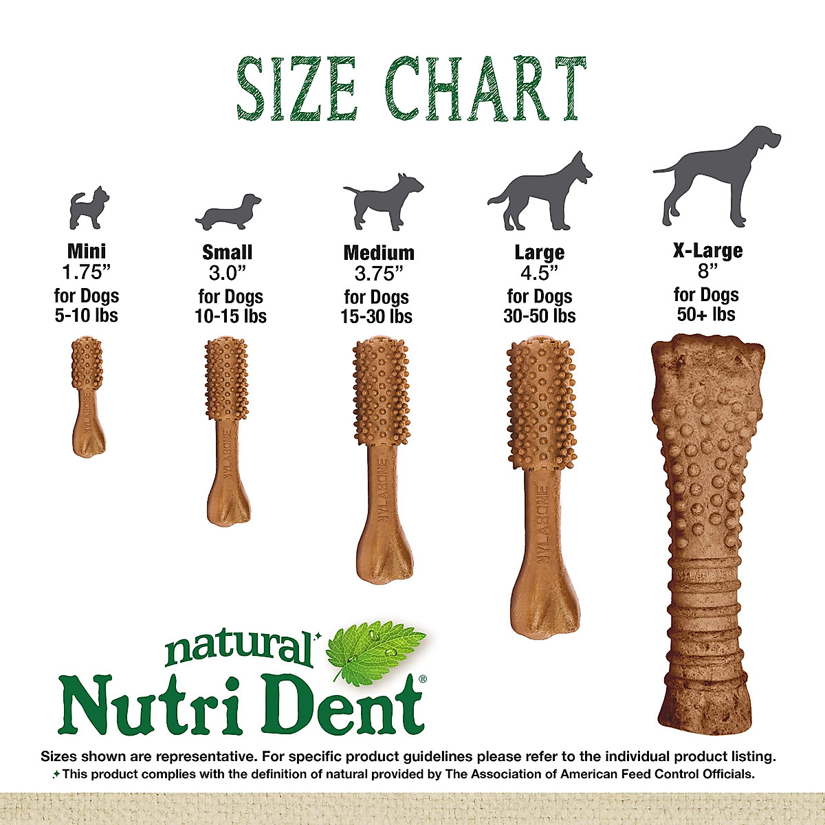 Nylabone Nutri Dent Dog Dental Chews - Natural Dog Teeth Cleaning & Breath Freshener - Dental Treats for Dogs - Filet Mignon Flavor, Mini (160 Count)
