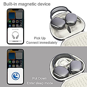 Hard Travel Carrying Case for Apple AirPods Max Headphone and It's Accessories, Protective Storage Bag - Black (Grey Lining)