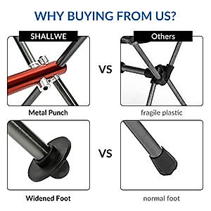 SHALLWE Ultralight High Back Folding Camping Chair, Upgraded All Aluminum Structure, Built-in Pillow, Side Pocket & Carry Bag, Compact & Heavy Duty for Outdoor Backpacking(Pitch-Dark)