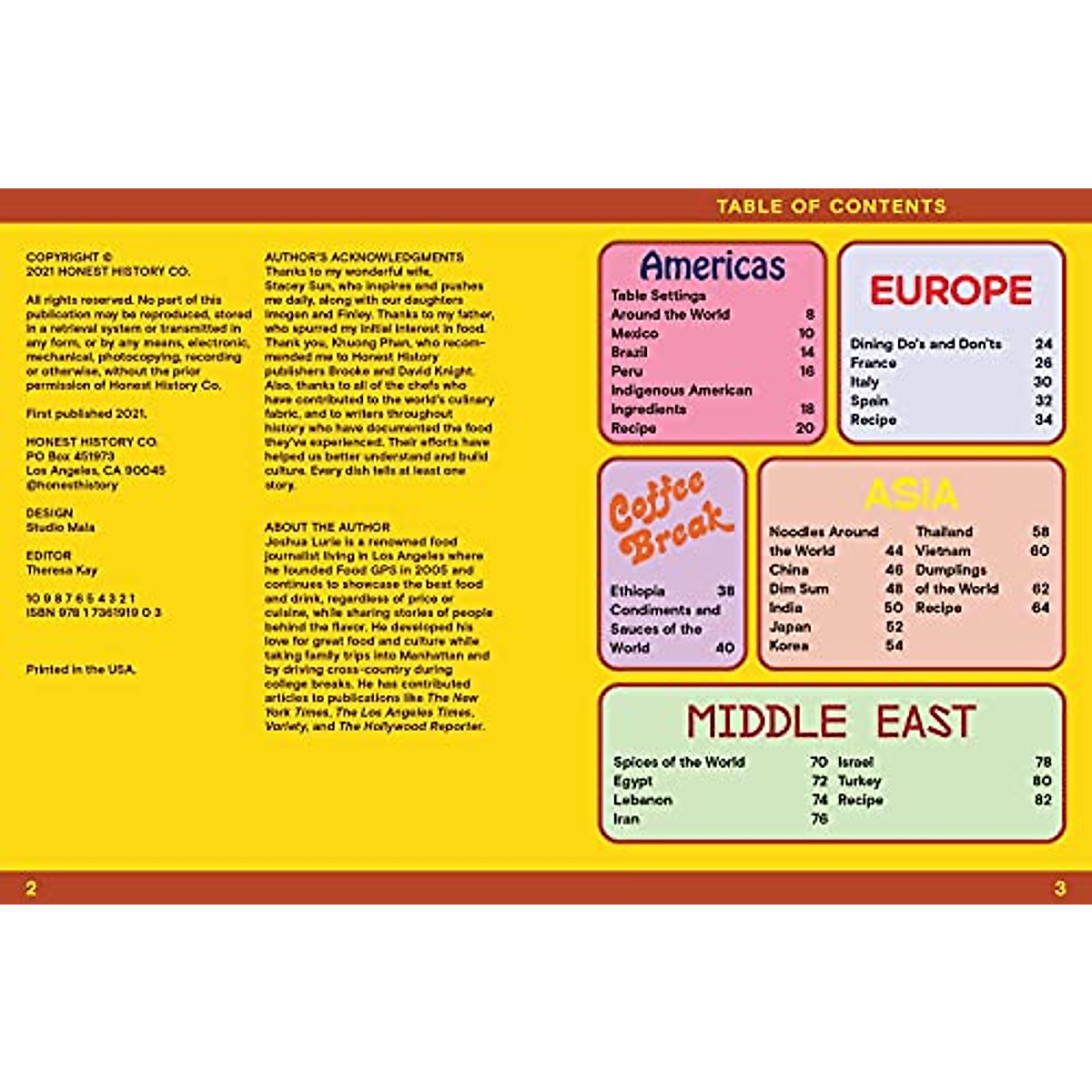 History Is Delicious