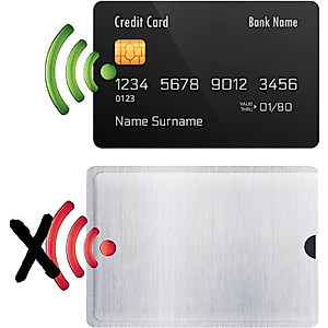 RFID Blocking Sleeve Anti Theft Credit Card & Passport Holder Wallet Pocket - To protect your valuable information from theft (6 Credit Card and 3 Passport Holder)