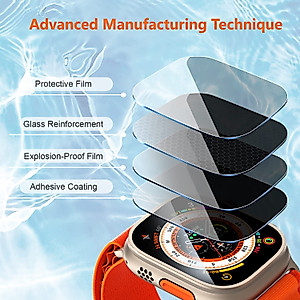 UniqueMe Privacy Screen Protector for Apple Watch Ultra 2 / Apple Watch Ultra 49mm - Tempered Glass Military-Grade Shockproof Case-Friendly Anti-Scratch Bubble-Free Cover for iWatch Ultra, 4 Pack