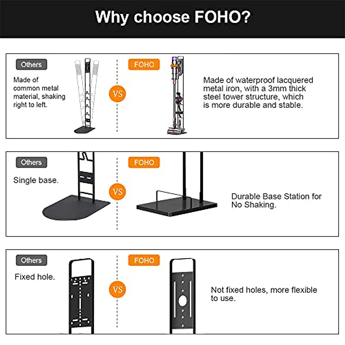 Foho Vacuum Stand for Dyson V15 V11 V10 V8 V7 V6,Stable Metal Storage Bracket Stand Holder for Dyson Handheld DC30 DC31 DC34 DC35 DC58 DC59 DC62 Cordless Vacuum Cleaners & Accessories & Attachments