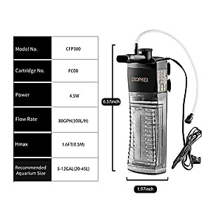 DXOPHIEX Internal Filter for Aquarium, Submersible Aquarium Filter for 5-12gallon Fish Tank and Turtle Tank with Triangle Shape Design Adjustable Water Flow and Replacement Cartridge