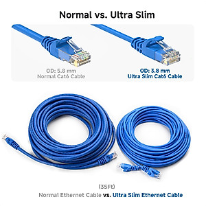 Cable Matters 10Gbps 5-Pack Snagless Short Cat 6 Ethernet Cable - 1ft, Slim Profile Cat 6 Cable, Cat6 Cord, Thin Ethernet Cord, Blue