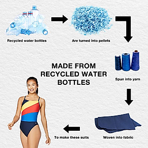 Speedo Women's Swimsuit One Piece Endurance+ Y-Back