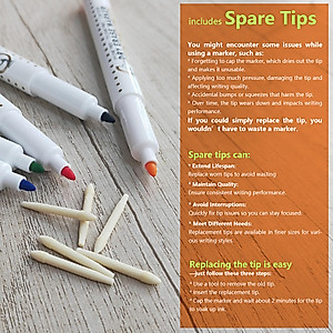 Dry Erase Calendar Kit- Magnetic Calendar for Refrigerator - Monthly Fridge Calendar Whiteboard with Extra-Thick Magnet Included Fine Point Marker & Eraser & Holes for Wall Hanging