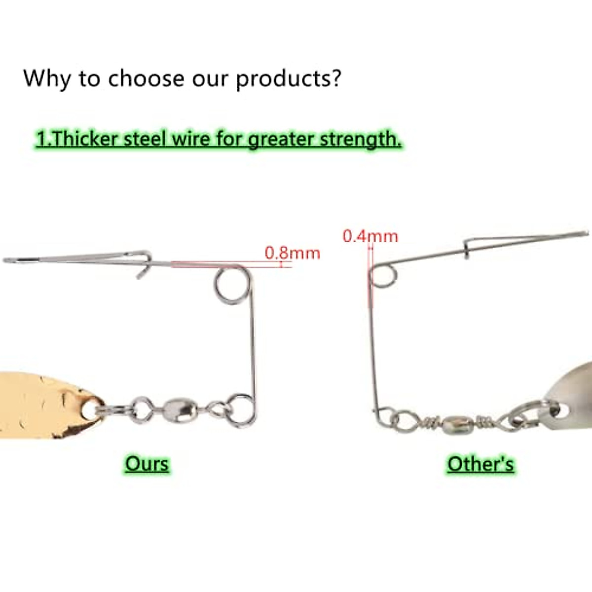 Spinner Blades Smooth Nickel Spoons Rigs Spinners Spinnerbait Fishing Lures Accessories (M (11Pcs), Silver Willow)