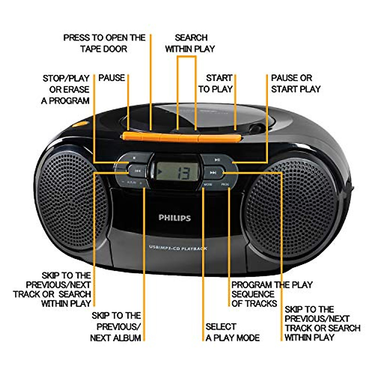 Philips Stereo CD Player, Portable Cassette Player, Portable Boombox, USB, FM, MP3, Tape, CD Player Boom Box, AZ328 - CD Player Boombox, Tape Player, CD Cassette Player Combo, CD Boombox