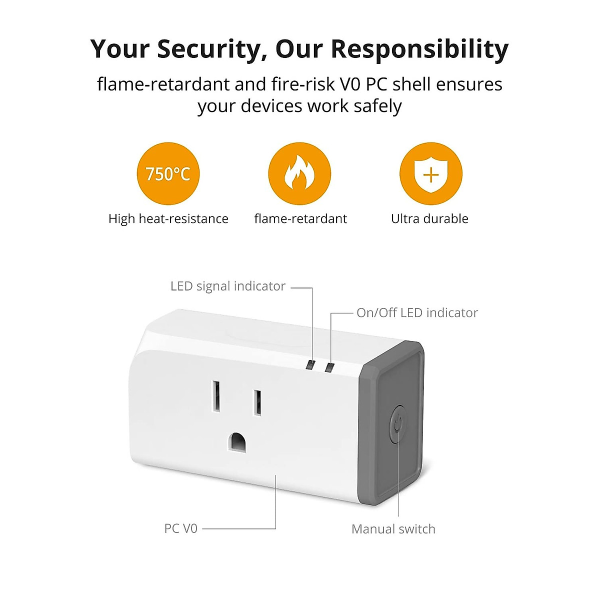 SONOFF S31 Lite 15A Zigbee Smart Plug ETL Certified, Works with SmartThings, and Amazon Echo Plus, Hub Needed for Amazon Alexa 2-Pack