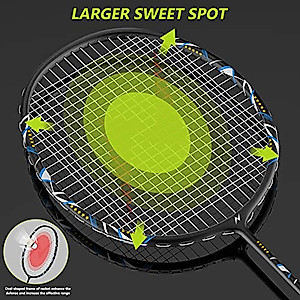 Nalax Badminton Set,2 Player Badminton Rackets Carbon Fiber Badminton Racquet with 3 Shuttlecocks and 1 Carrying Bag,Badminton Backyard Games for Outdoor,Garden,Beach,Family Fun Game