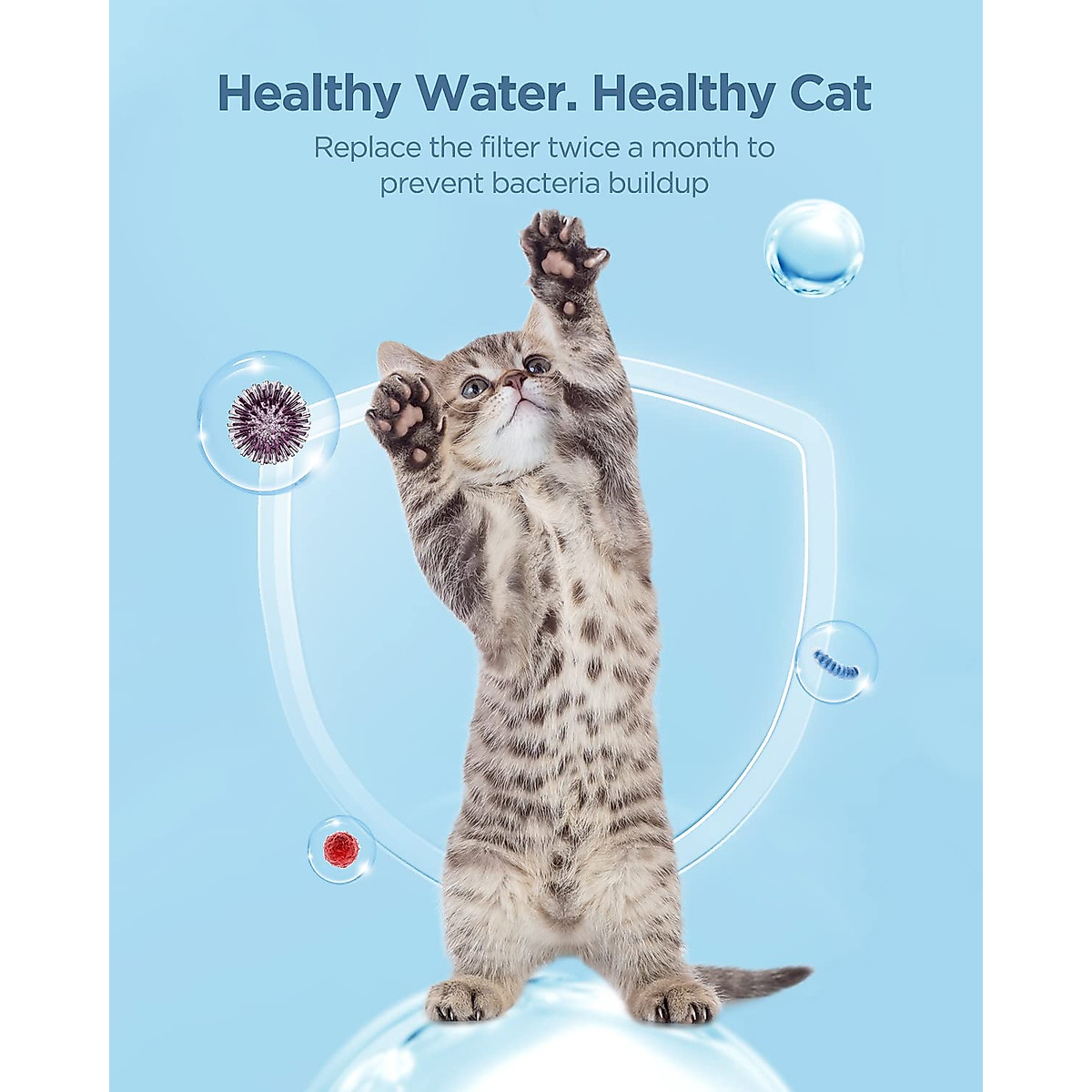 Ciays Cat Water Fountain Replacement Filter for 84oz/2.5L Automatic Pet Water Fountain Cat Fountain Dog Water Dispenser, 4 Pcs, White