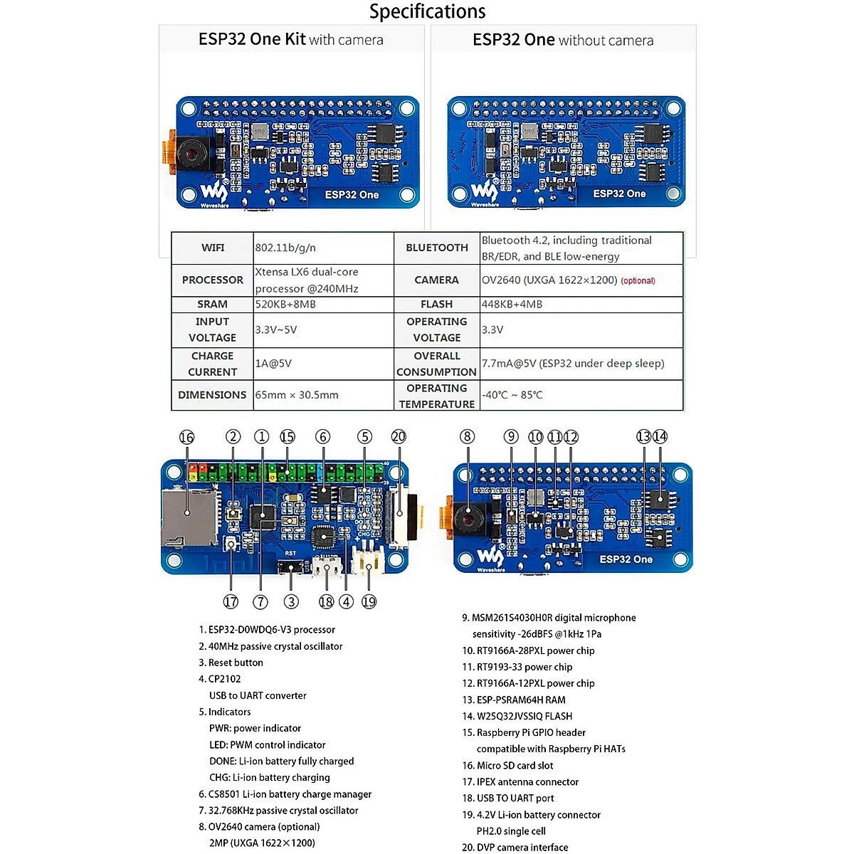 ESP32 One Mini Development Board with WiFi/Bluetooth for Raspberry Pi Hats Support Image Recognition Voice Processing Compatible with Arduino and ESP-IDF Software SDK (Without Camera)