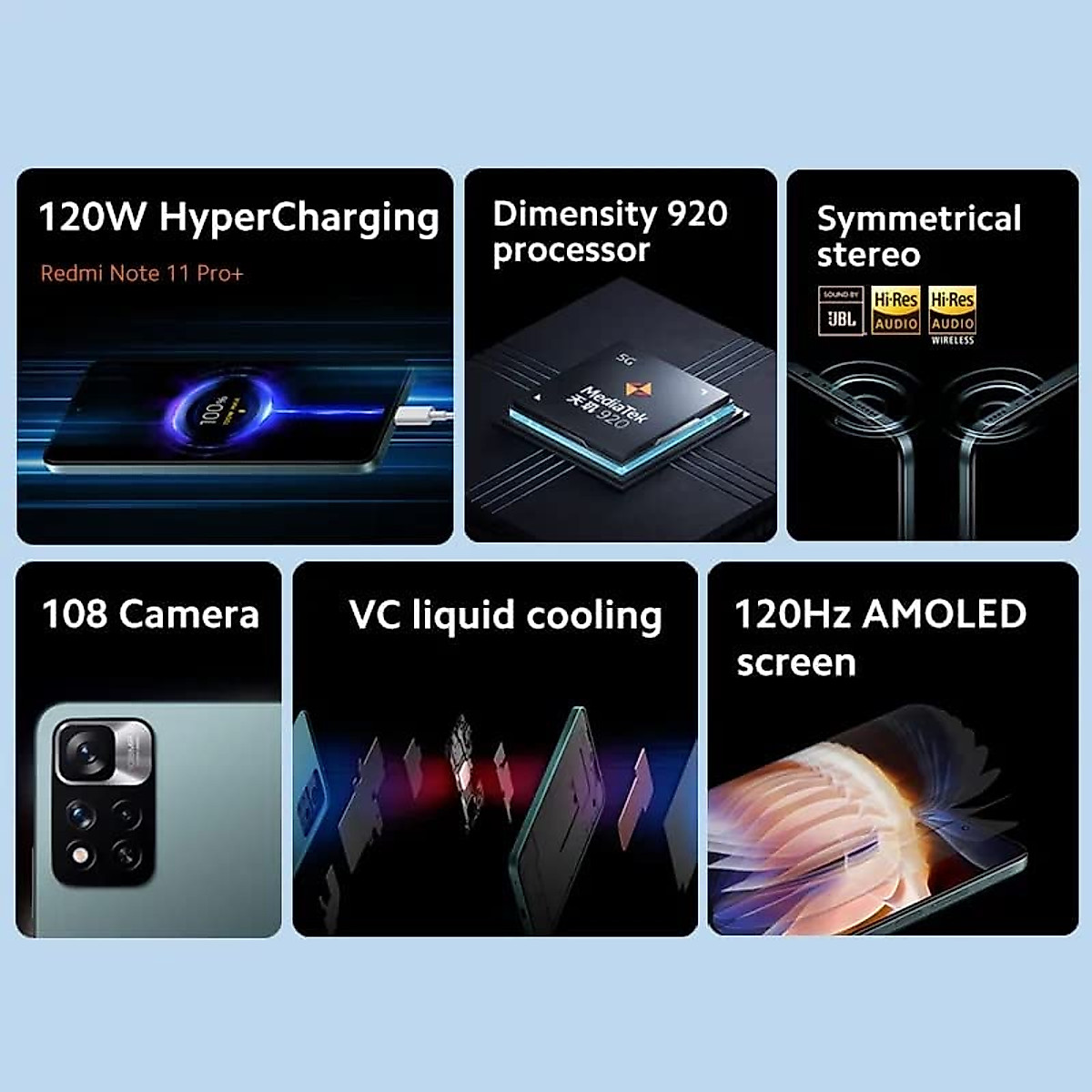 Xiaomi Redmi Note 11 Pro+ Plus 5G + 4G 128GB + 8GB Unlocked 6.67" 108MP Night Mode (Not Verizon Sprint Boost Cricket Metro At&T) + (w/Fast Car 51W Charger Bundle) (Purple)