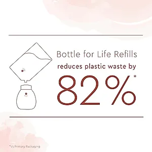 MyKirei by KAO Foaming Body Wash with Japanese Yuzu, Sustainable Bottle Pump, Citrus 20.3 Fl Oz