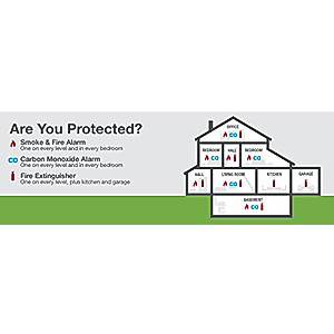 First Alert BRK 7010B Hardwired Smoke Detector with Photoelectric Sensor and Battery Backup , White