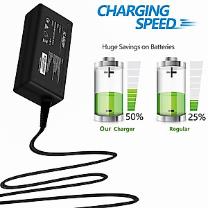 SLLEA 12V AC/DC Adapter for LED DayLite Designs for Vision, Inc. Day Lite DLED 12VDC Power Supply Cord Cable PS Battery Charger Mains PSU