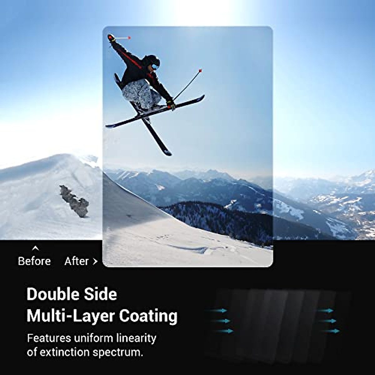 SmallRig 4 x 5.65 ND1.2 Filter (4 Stops), 4mm Thick Square Neutral Density Density Filter, with Multi-Layer Coatings Schott B270 Optical Glass, Fits for Matte Box – 3589