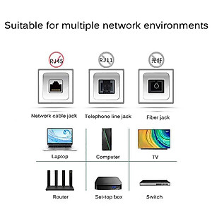 cat6 ethernet Cable 100 ft,Cat 6 Outdoor Ethernet Cable 100 ft Waterproof, Direct Burial,In-Ground High Speed LAN Network, Internet Cord LAN Cable 100ft Cat6 1000Mbit/s poe Camera ethernet Cable 1PCS