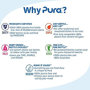 Pura Kiki 11 oz / 325ml Stainless Steel Sippy Cup Bundle w/ 2 Pack of Silicone XL Sipper Spouts & Sleeve, Aqua (Plastic Free, NonToxic Certified, BPA Free)